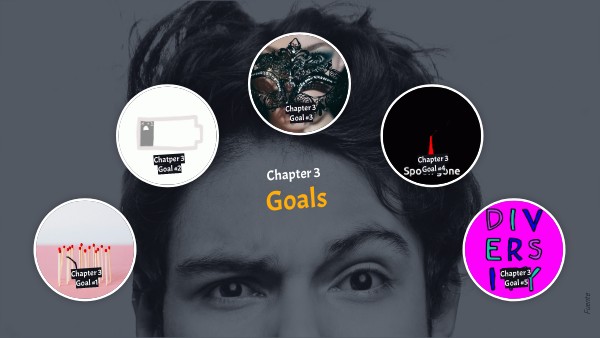 Chapter 3 Goals