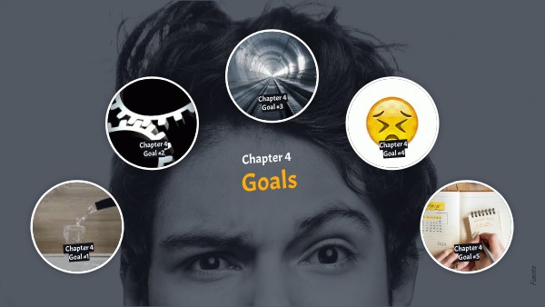 Chapter 4 Goals