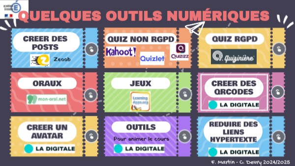 INSPE les outils numériques | Genially
