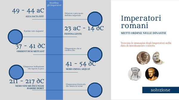 Gli imperatori romani - Vittorio Ravaioli
