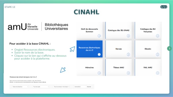 Master Santé Sc. Infirmières - Cinahl