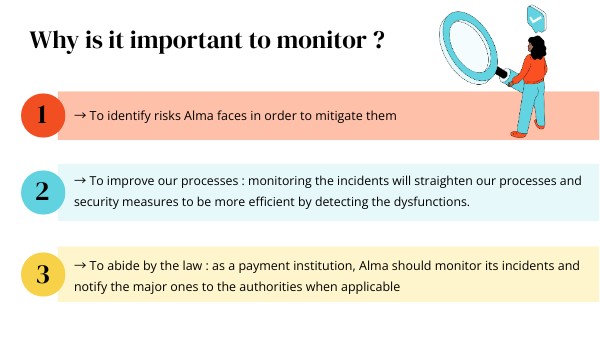 Module 1: importance