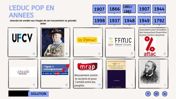 l'Educ pop en années | Genially