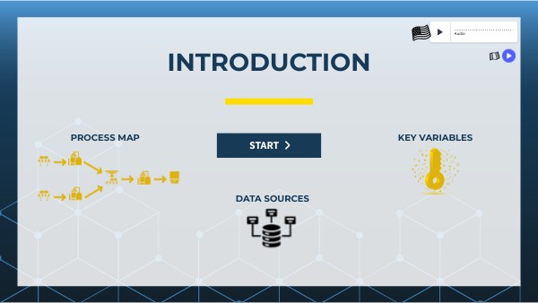 1A-INTRO AND PROCESS-MAP