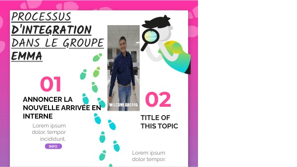 Copie - ONBOARDING | Genially