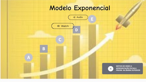 Modelo exponencial