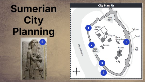 Sumerian City Planning