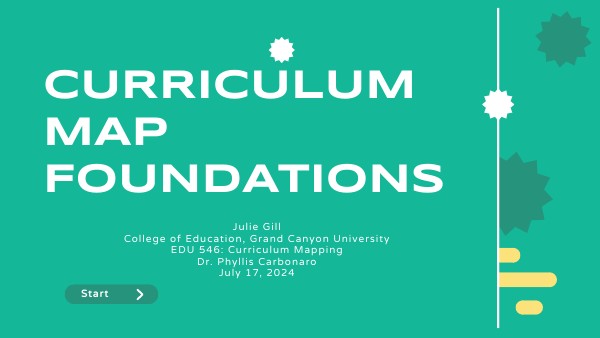 Curriculum Map Foundations