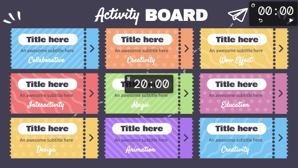 Activity board | Genially