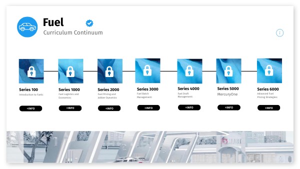 Fuel- Curriculum Continuum