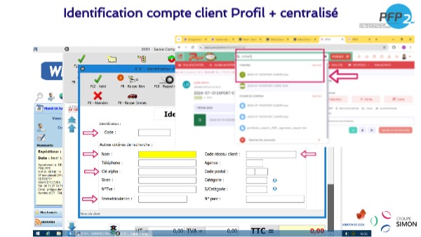 identification compte P+