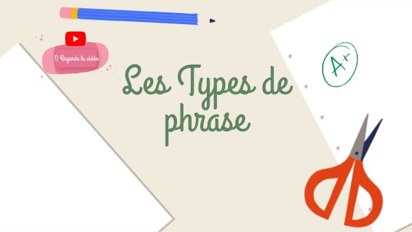 Revoir les types de phrase | Genially