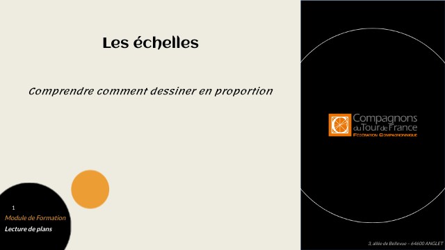 Les échelles | Genially