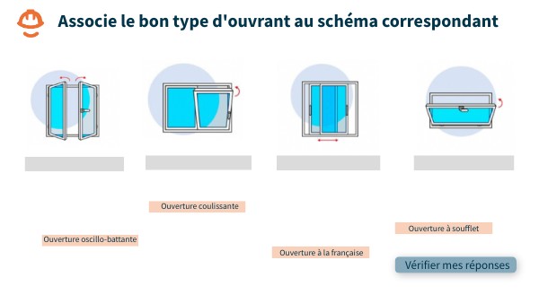 CRE - Types d'ouvrants
