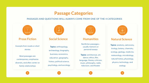 ACT READING PASSAGES | Genially
