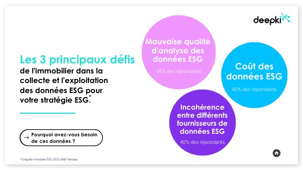 FR Data collection & estimation infographic (Content)