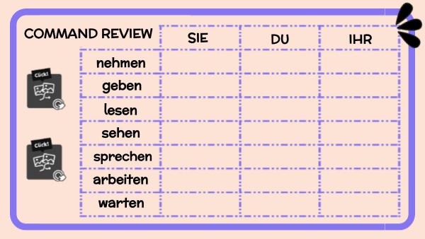 COMMAND REVIEW LECTURE 2