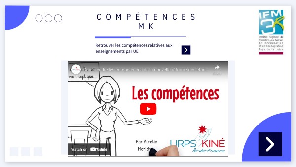 Cptce MK Cycle | Genially