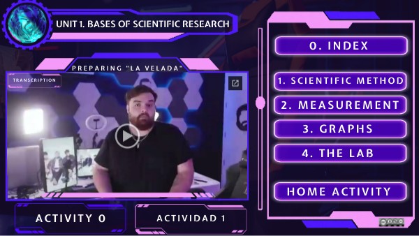 2º ESO UNIT 1: Bases of scientific research | Genially