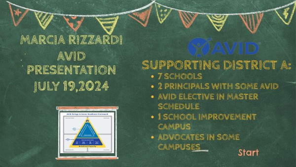 Copy - Rizzardi AVID Presentation
