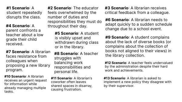 emotional intelligence scenarios