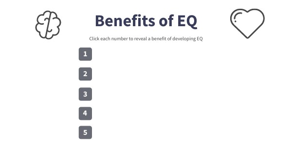 Benefits of EQ | Genially