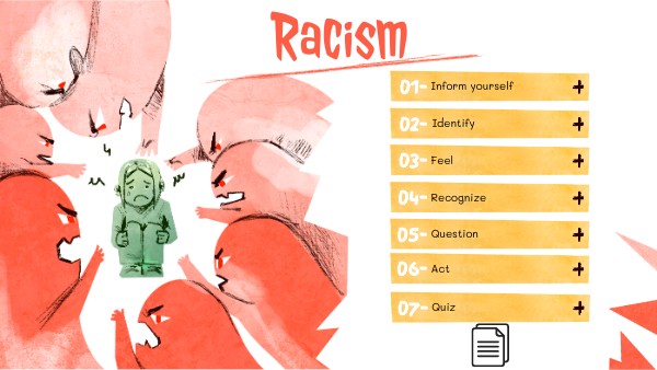 Racism infographic | Genially