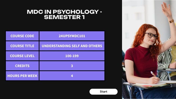 MDC - UNDERSTANDING SELF AND OTH | Genially