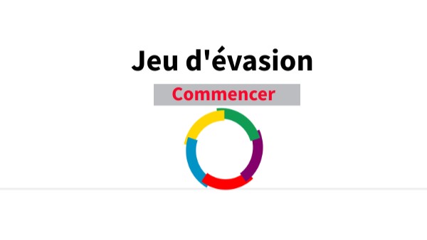 Jeu d'évasion Francophonie | Genially