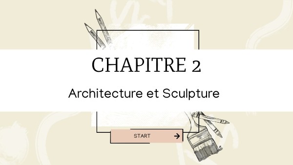AP6 Chap 2 sq4 Architecture