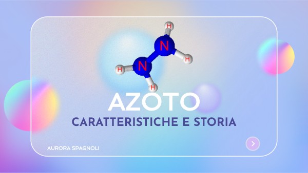 L'Azoto | Genially