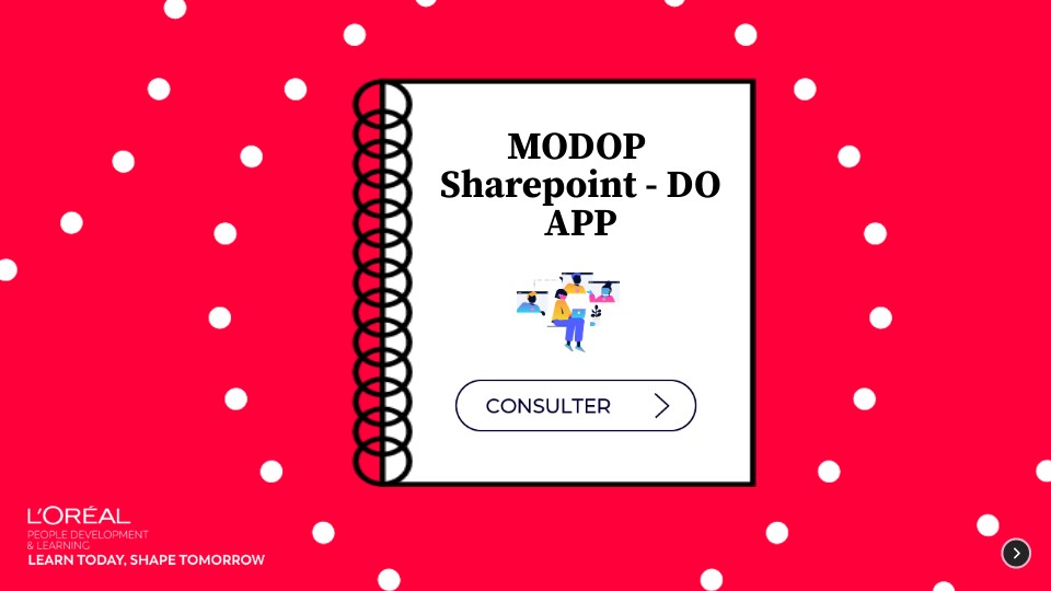 MODOP -Sharepoint L'Oreal | Genially