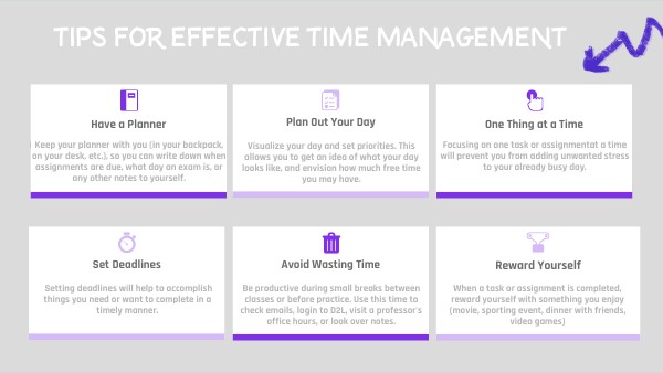 Time Management | Genially