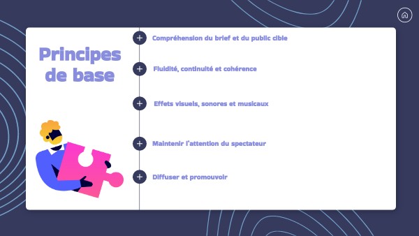 M1 - Principes de base du Design Motion | Genially