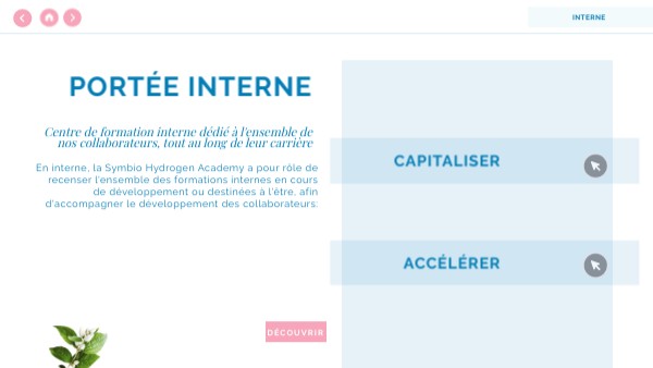 Symbio Hydrogen Academy - Interne