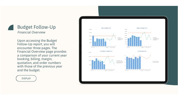 Budget follow up | Genially