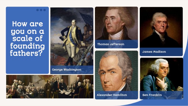 Scale of Founding Fathers
