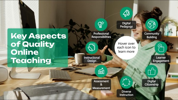 Quality Online Teaching Standards | Genially