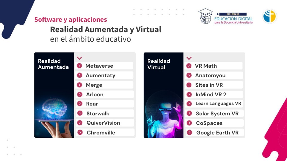 Software y aplicaciones de Realidad Aumentada y Virtual | Genially