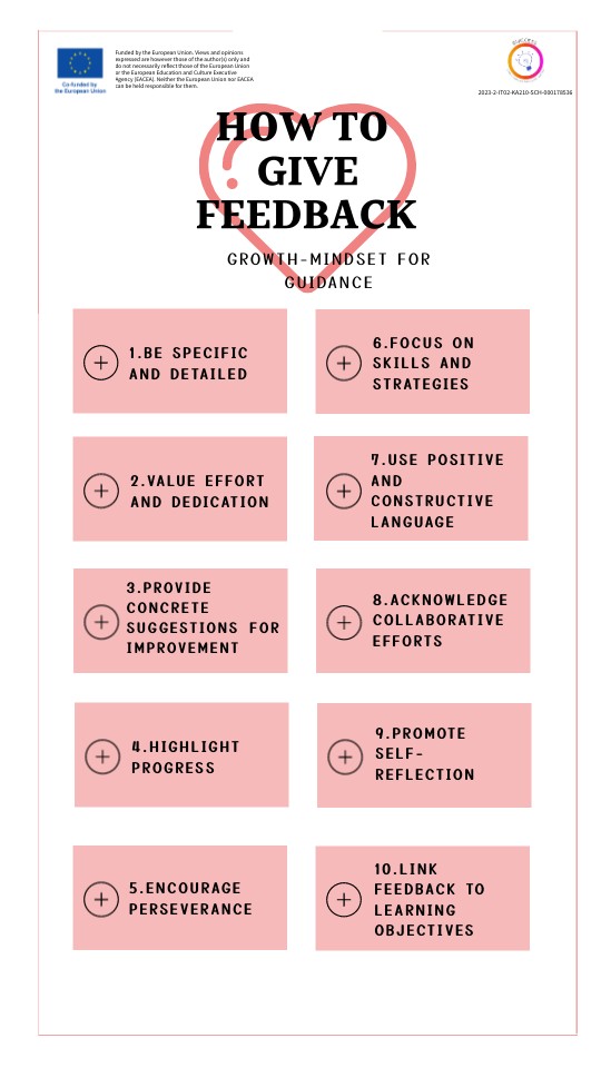 Unit 2_Guidelines how to give feedback