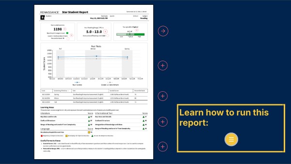 Star Student Report | Genially