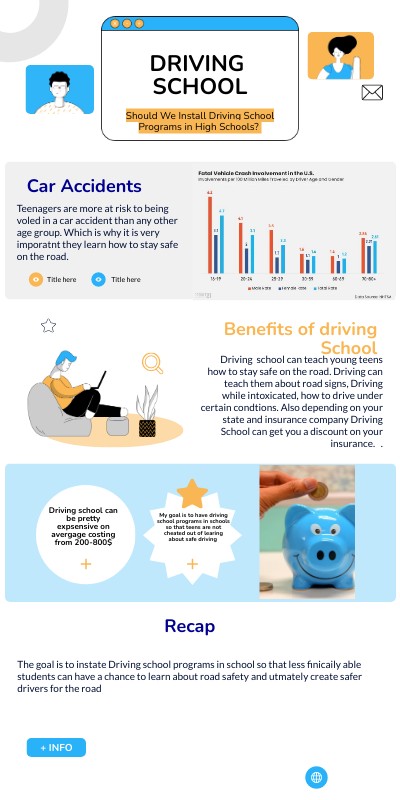 Illustration Infographic | Genially