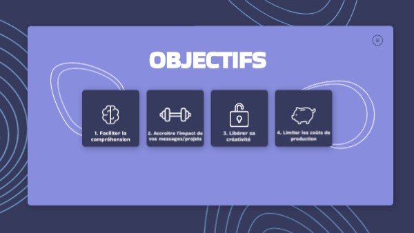 M1 - Objectifs clés | Genially