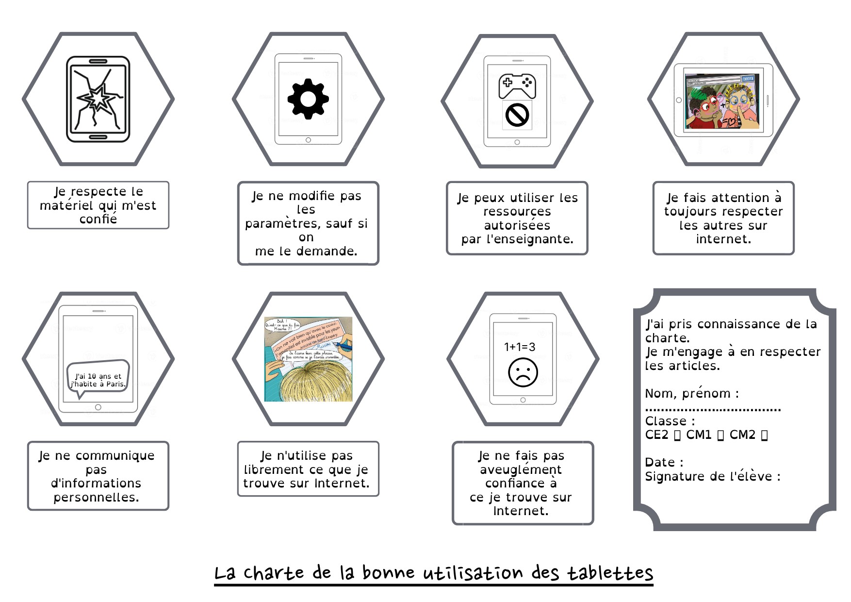 charte numérique | Genially