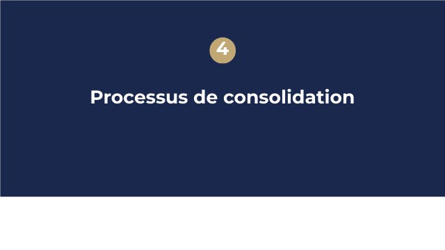 4. Processus de consolidation | Genially