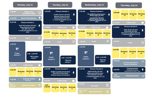 Yeast 2025 Program | Genially