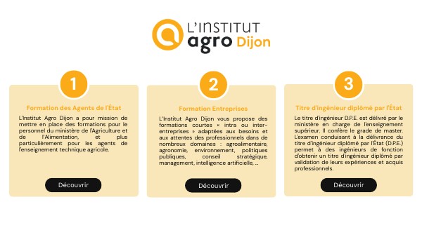 Offre de formation continue | Genially