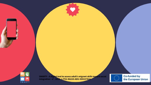 Sharing digital contents | Genially