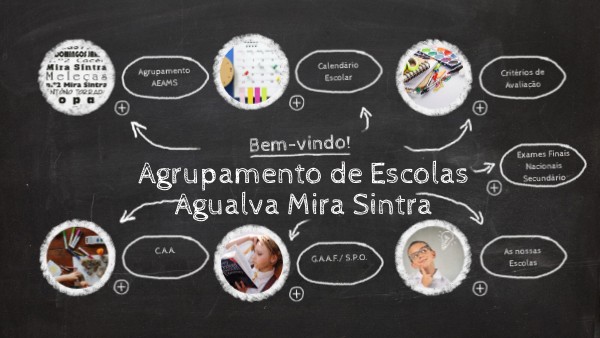 AEAMS Guia Digital do Aluno 2025-26 | Genially