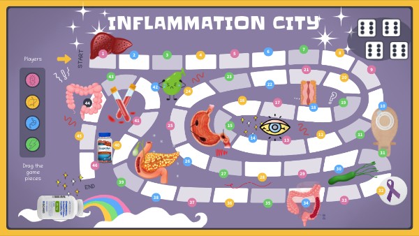 Inflammation Board Game | Genially